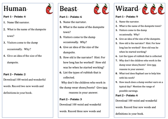 Choice Boards – The English Classroom