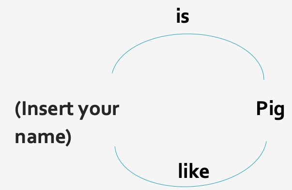 Teaching…Metaphors and Similes – The English Classroom