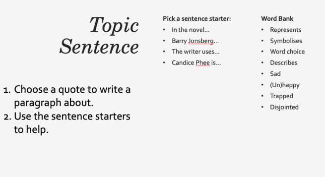 Teaching…Types of Paragraph Structures – The English Classroom