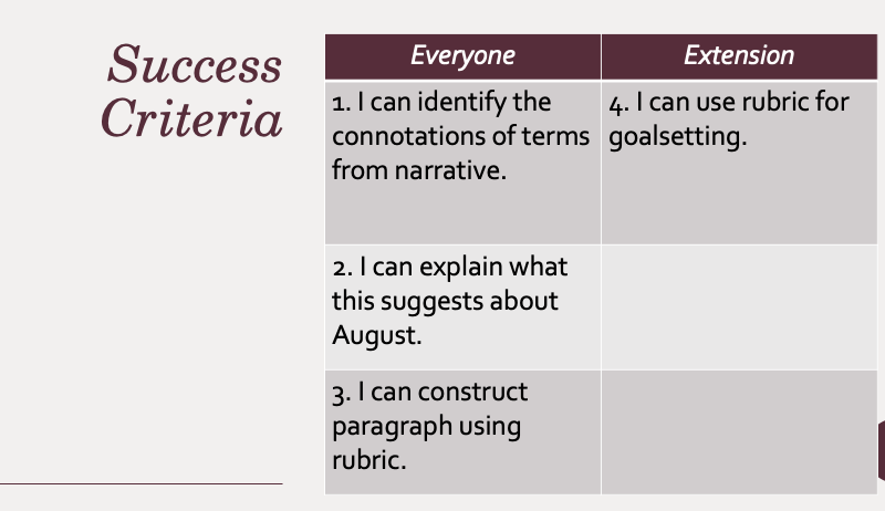 Success Criteria – The English Classroom