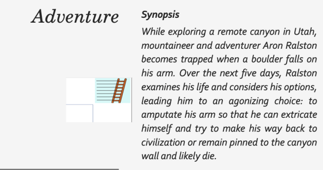 Ranking Ladders – The English Classroom