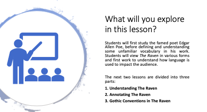 Teaching…The Raven – The English Classroom