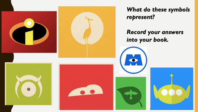 Teaching…Symbolism in Visual Images – The English Classroom