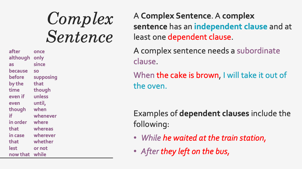 Teaching…Sentence Structure – The English Classroom