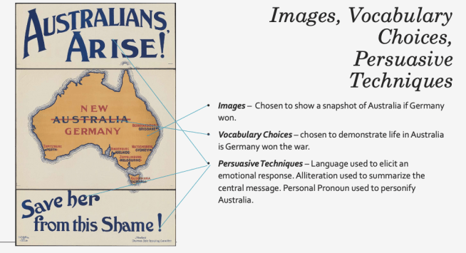 Teaching…Propaganda – The English Classroom