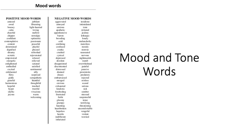 Teaching…Mood and tone through differentiated learning – The English ...