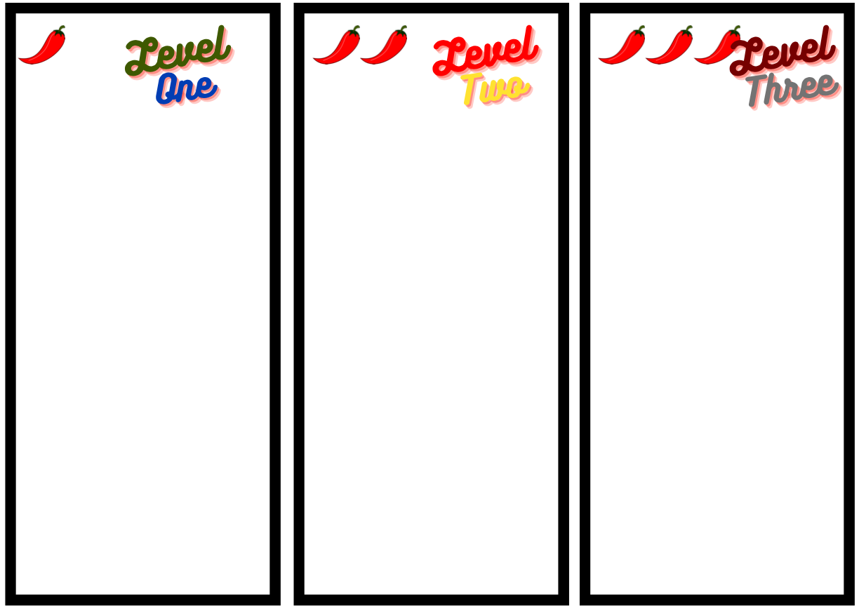 How to create your own choice board (And make life easier for yourself ...