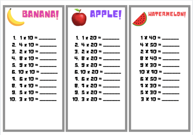 How to create your own choice board (And make life easier for yourself ...