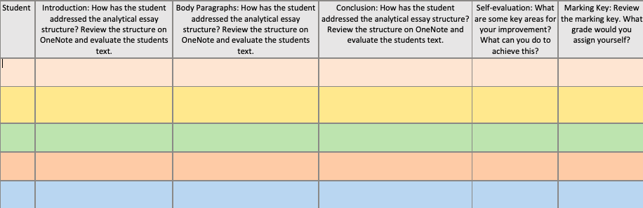 Creating a Healthy Feedback Loop: Using Microsoft OneNote to create a ...