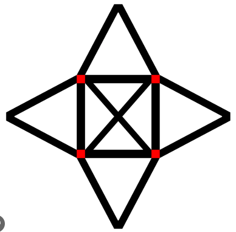 4 Do Now Activity Ideas to Energise Your Classroom! – The English Classroom