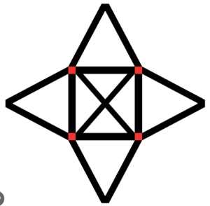 4 Do Now Activity Ideas to Energise Your Classroom! – The English Classroom